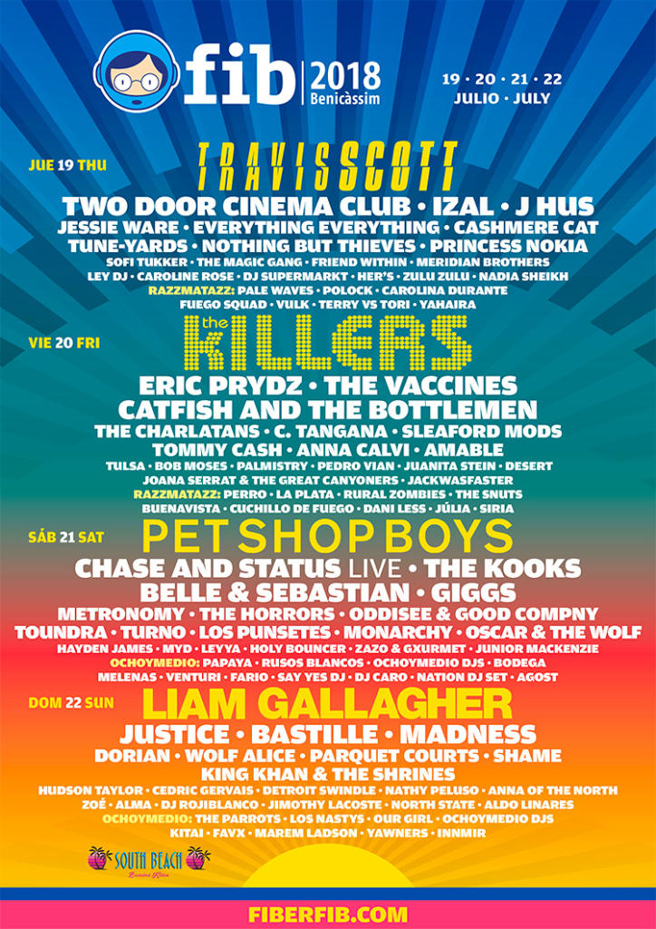 Comienza una nueva edición del FIB - Zona de Obras